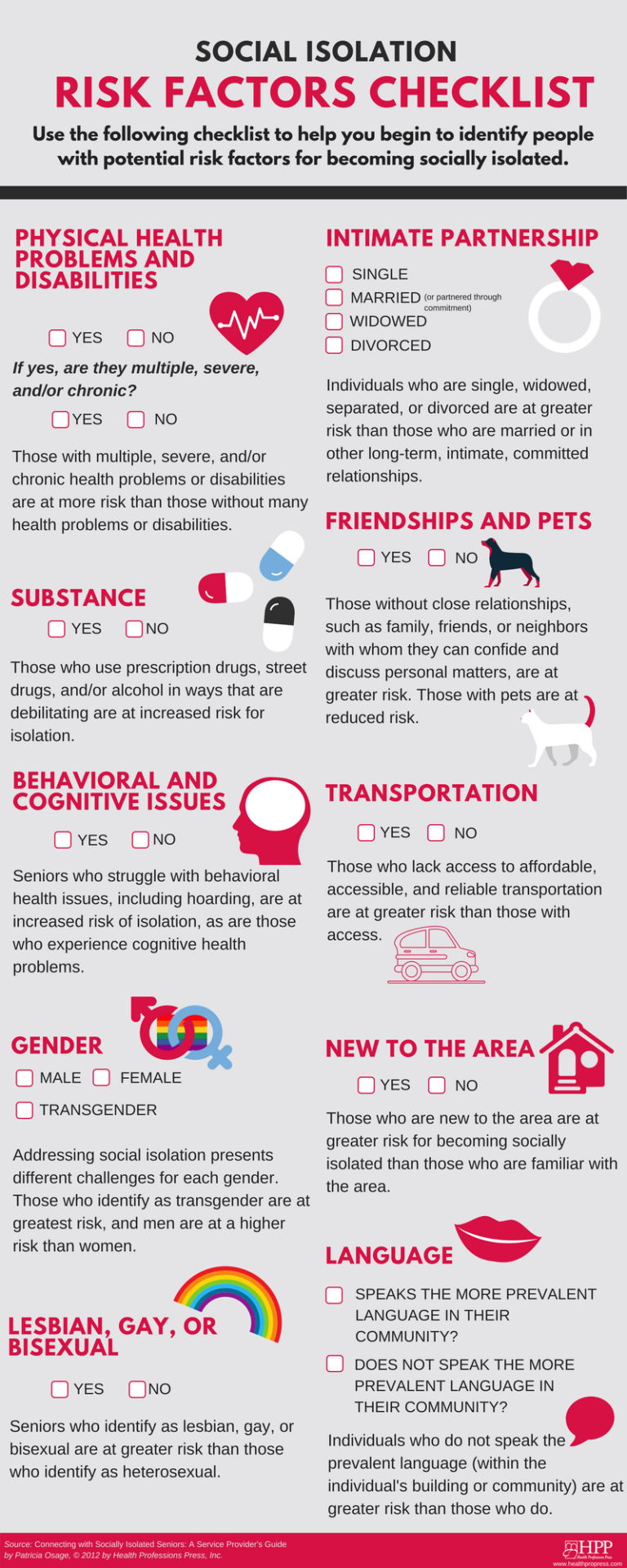 Social Isolation Risk Factors Checklist – The HPP Resource Center
