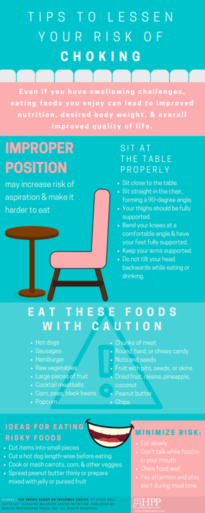 Tips to Lessen Your Risk of Choking – The HPP Resource Center