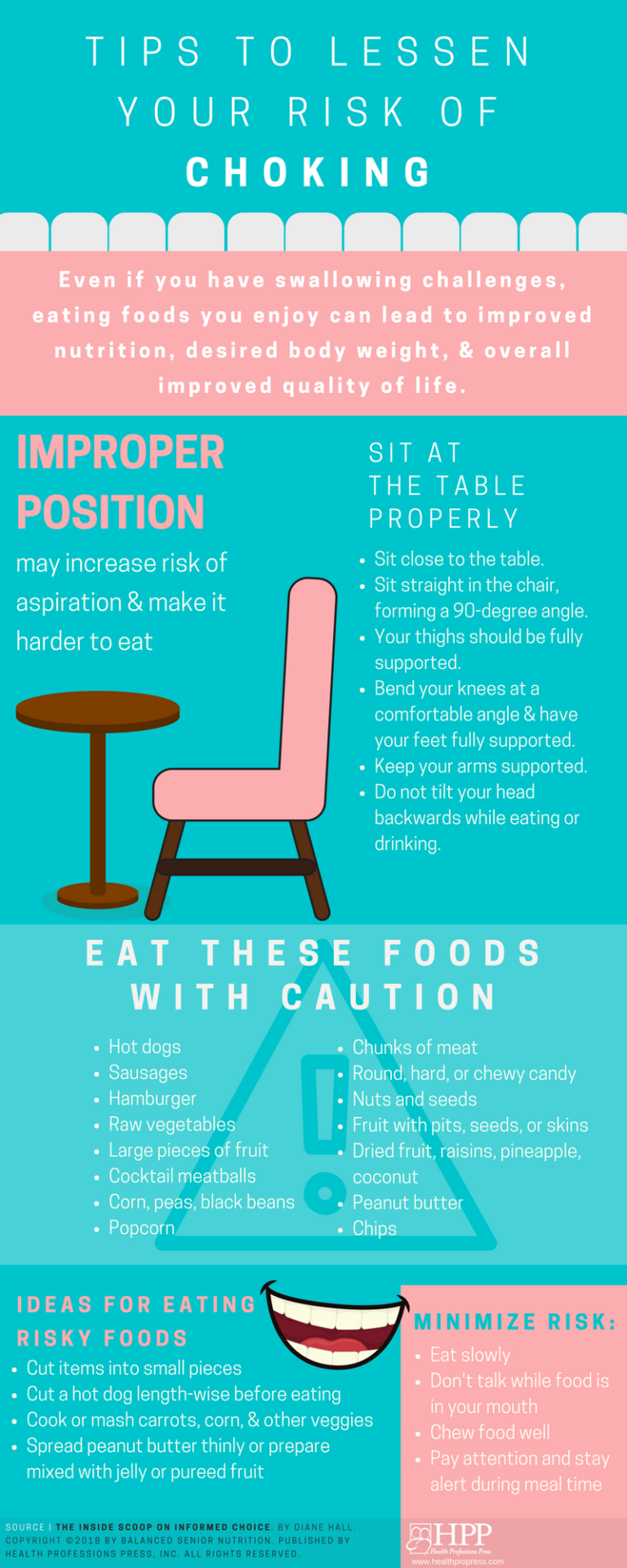 Tips to Lessen Your Risk of Choking – The HPP Resource Center