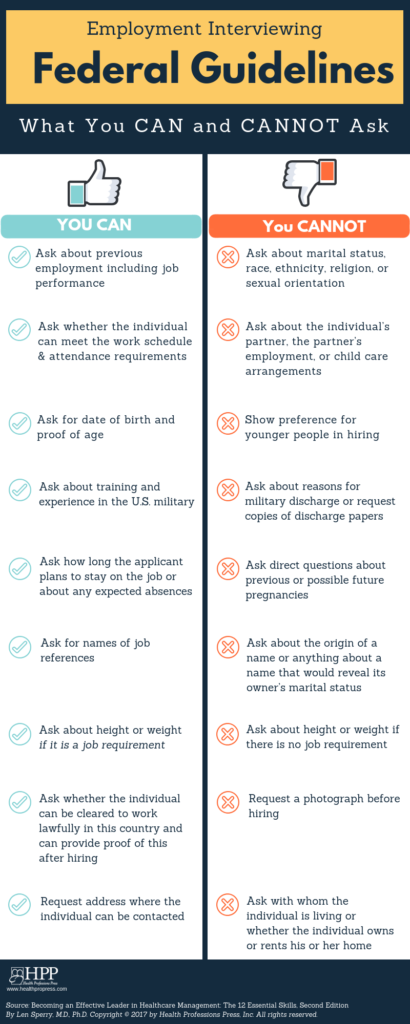 Employment Interviewing Federal Guidelines INFOGRAPHIC – The HPP ...