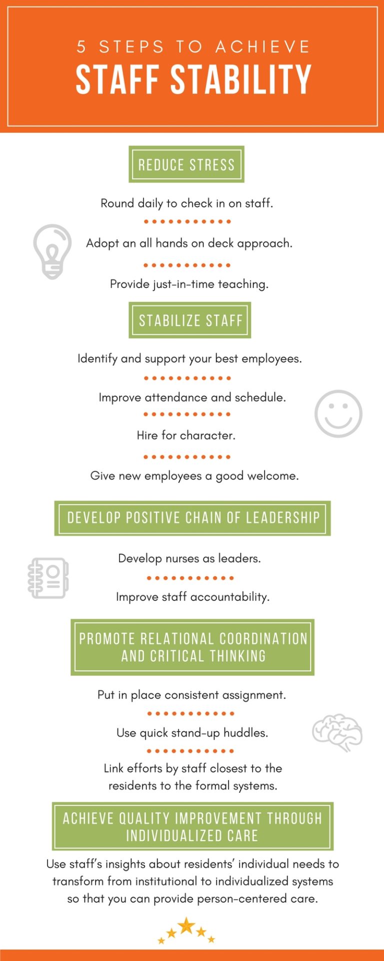 5 Steps to Achieve Staff Stability – The HPP Resource Center