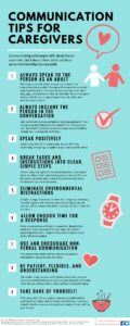 Communication Tips for Caregivers – The HPP Resource Center